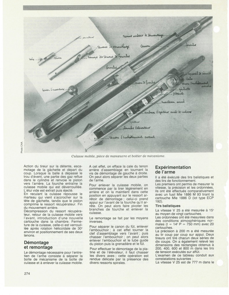 Hagen Rifle - Forgotten Weapons