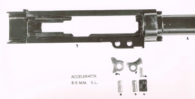 Finnish Pelo rifle