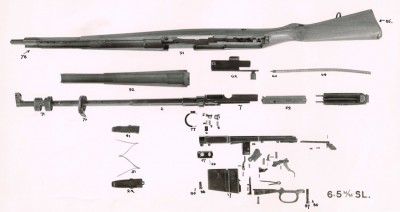 Finnish Pelo rifle