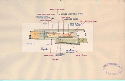 Madsen Light machine gun