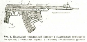 Russian APS Underwater Assault Rifle