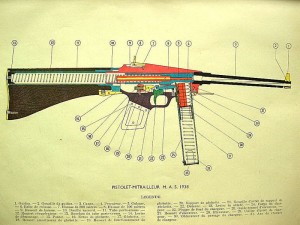 French MAS-38 SMG