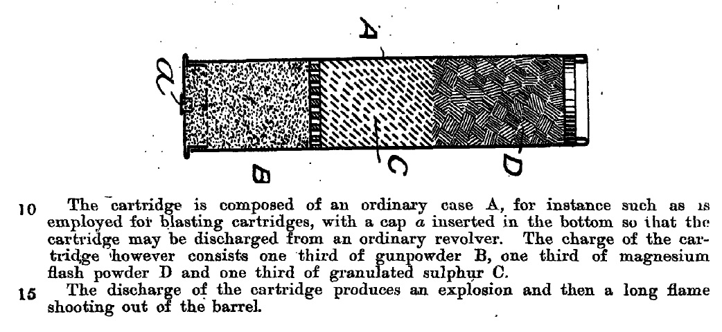 Burkhard Behr's Cartridge for Dogs