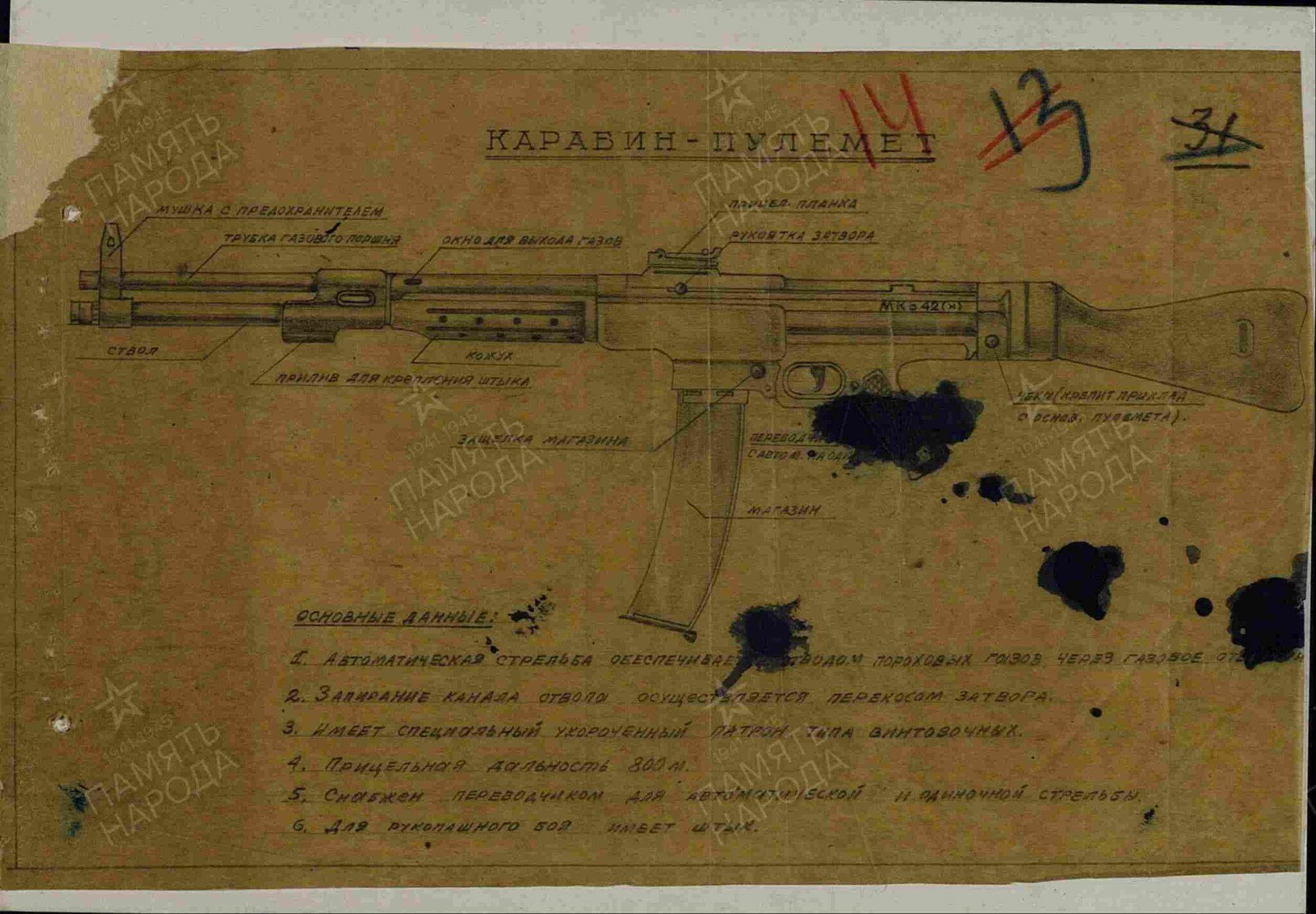 How Russia Captured its First MKb-42(H) - Forgotten Weapons