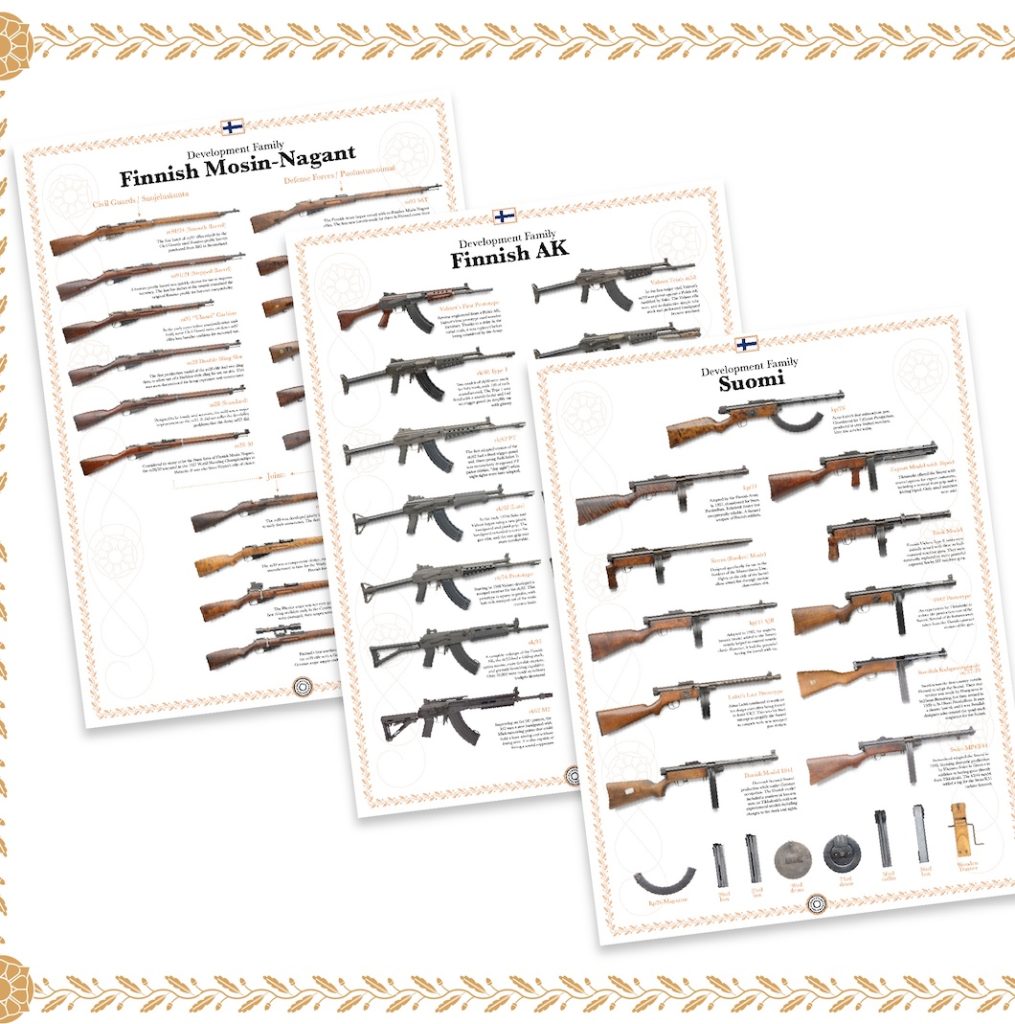 Semiauto SAR-80 “Sterling Assault Rifle” at the Range - Forgotten Weapons