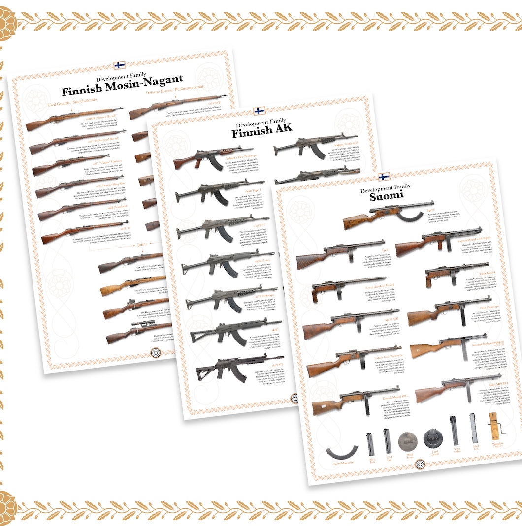 Semiauto SAR-80 “Sterling Assault Rifle” at the Range - Forgotten Weapons