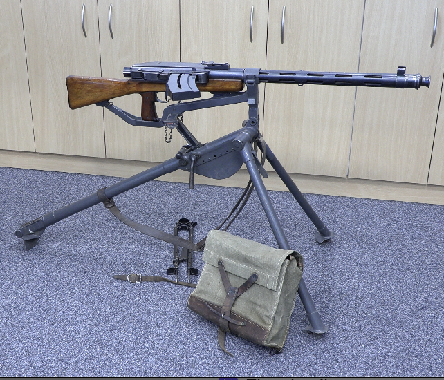 Machine Guns - Forgotten Weapons